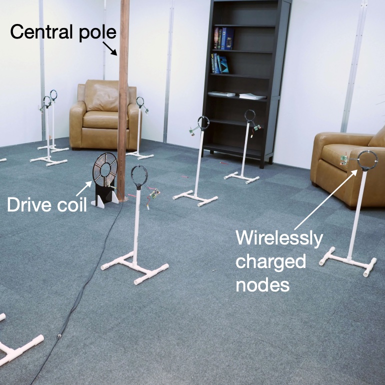 Interactive Sensing and Computing Lab