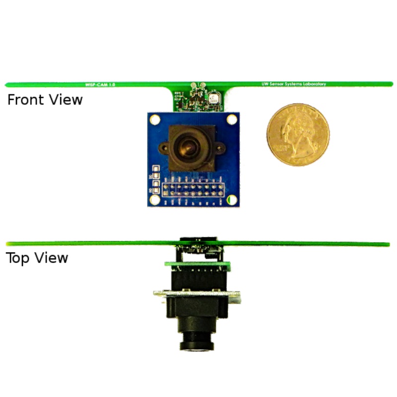 Interactive Sensing and Computing Lab